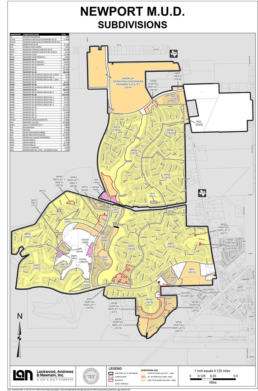 Map of the District / Newport MUD